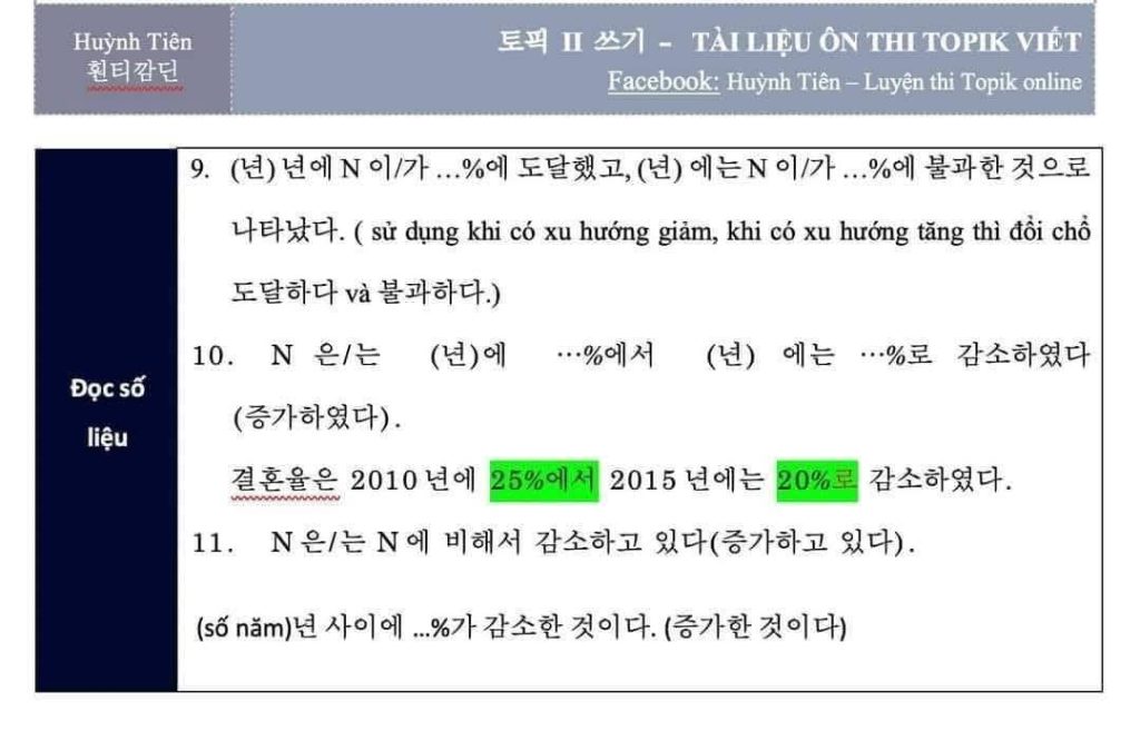 Tất tần tật cách làm câu 53 đề TOPIK